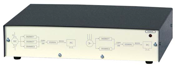Interfata masuratori VISIREAL - descarca PDF